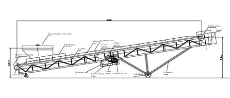 Buy Portable Conveyors Transfer Conveyors Price Grasshopper Conveyors Buy Portable Conveyors Transfer Conveyors Price Grasshopper Conveyors