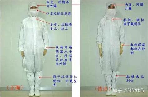麻烦的无尘服你都会穿么 知乎