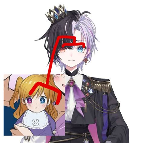 9 Best Rrinpenrose Images On Pholder Is This Rin Penrose