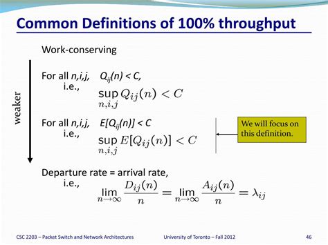 Ppt Handout 7 Input Queued Switches Head Of Line Blocking Scheduling Powerpoint