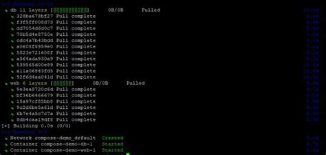 How To Use Docker Compose