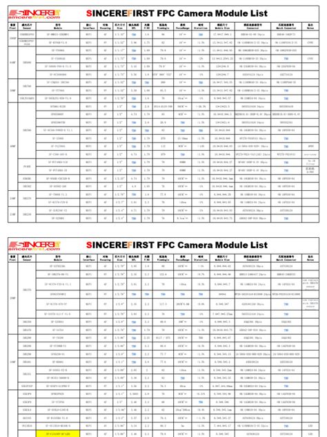 Sincere First Fpc Camera Module List 2024 03 27 Pdf Sincere First Fpc Camera Module List 2024 03 27 Pdf