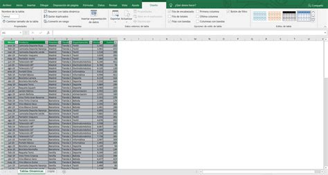 Ventajas De Trabajar Con Tablas En Excel Excelyfinanzas Com