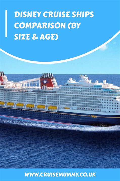 Disney Cruise Line Ships Compared By Size And Age