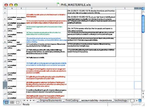 1 Researcher Coding Heuristic Using Excel Spreadsheet And
