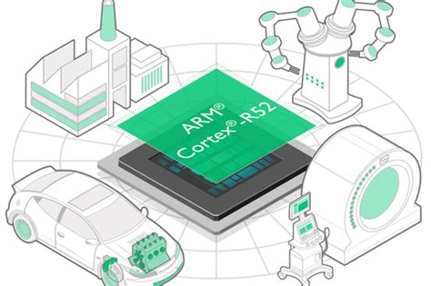 Arm پردازنده جدیدی را برای بهبود کارایی سیستم ترمز خودروهای خودران