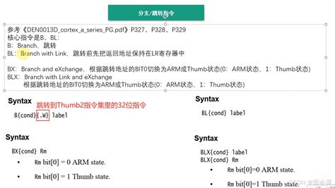 Arm架构与编程（基于stm32f103）第三章 Arm汇编指令韦东山arm架构与编程 · 基于stm32f103 Csdn博客