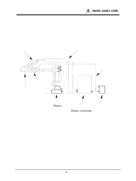 Servo Eng 2variations Of Servo Robot Guns Pdf Transformer Electric Motor