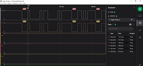 I Use This Logic Analyzer To Visualize A Frame Of A Can Bus But I Got