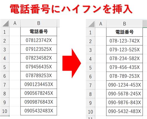 【エクセル】電話番号の間にハイフン‐を挿入する3つの方法。セル毎に区分けする方法も！ Excelの森
