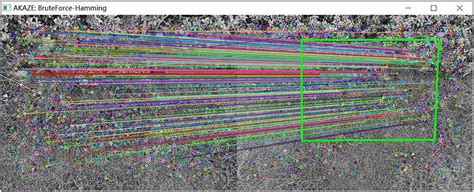 frontiers high precision visual localization method of uav based on feature matching