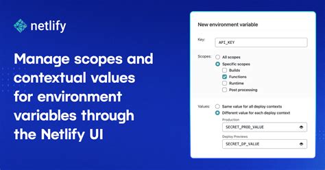 Manage Scopes And Deploy Contexts For Environment Variables Netlify Blog