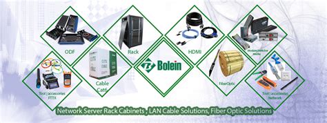 7gates System 7gates System Added A New Photo