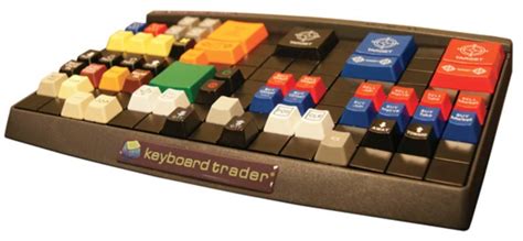 Trading Keyboard