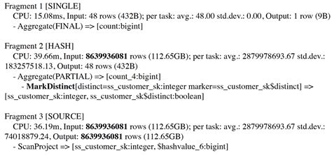 Presto Optimizations For Aggregations Over Distinct Values