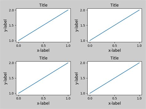 Tight Layout Guide — Matplotlib 200b1post7580dev0ge487118 Documentation
