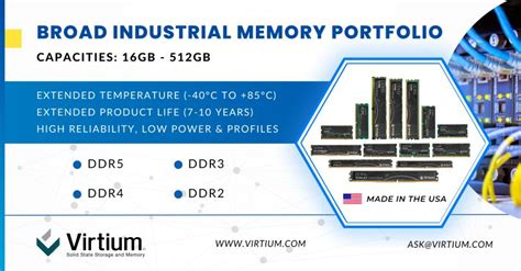 Virtium Llc On Linkedin Ddr5 Ddr4 Ddr3 Vlpmemory Ulpmemory