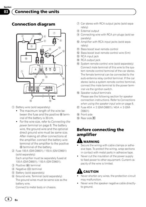 Pioneer Car Audio System Wiring Diagram