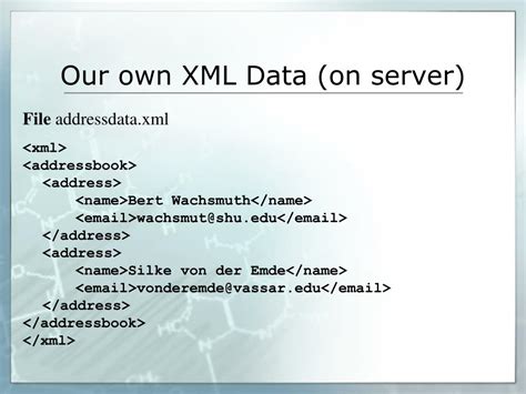 Ppt Ajax Async Javascript And Xml And Java Applets Powerpoint