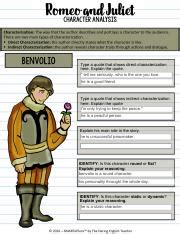 Exploring The Character Of Benvolio A Good Friend And Course Hero