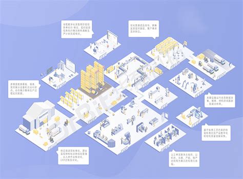 仓储管理系统 Wms 南京赤豆科技公司 数字孪生 仓库亮灯拣选 Rfid技术 智能化信息化应急物资储备库