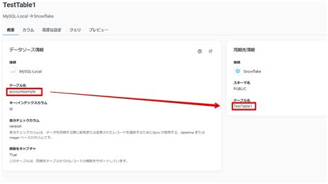 Cdcモードの初回全件連携をスキップし変更情報からの連携が可能に：cdata Sync