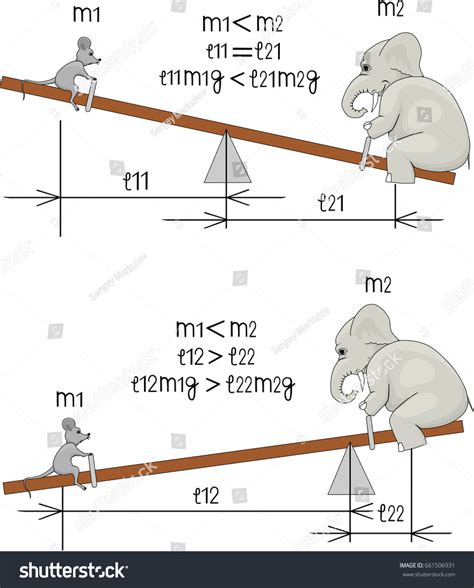 Torque On Objects Over 908 Royalty Free Licensable Stock Vectors Vector Art Shutterstock
