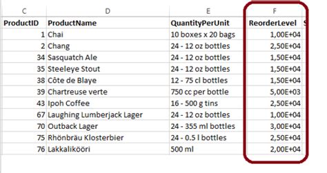Extract Data From Several Excel Files Printable Forms Free Online