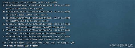 redis 三主三从高可用集群搭建