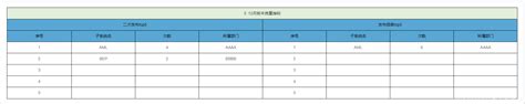 Element表格样式优化el Table 美化 Csdn博客