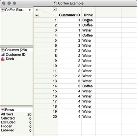 Solved How Do I Make An If Formula Conditional On A Row Value Appearing In Any Row In A