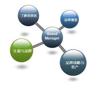 APP营销如何推广的9大手段 秦志强笔记 网络新媒体营销策划运营推广知识分享