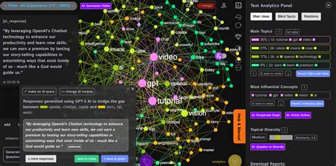 Interactive Maps In Python Part 2 By Vincent Lonij Prototypr