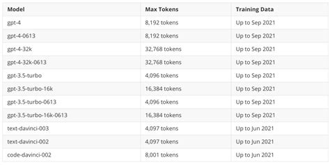 用通俗易懂的方式讲解：涨知识了，这篇大模型 Langchain 框架与使用示例太棒了langchain实战 原创手绘架构图 Csdn博客