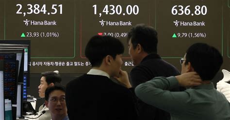 탄핵정국에 흔들리는 韓 증시···외인·기관 반발매수로 반등할까 투자360