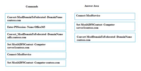 Which Three Commands Should You Run In Sequence From Server1