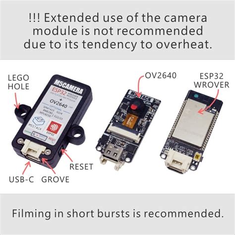 m5stack officiële esp32 wrover met psram camera mo grandado