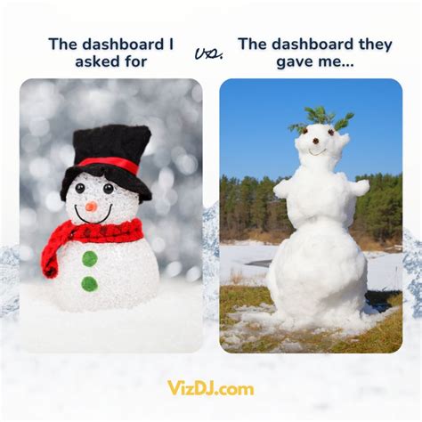 Vizdj On Linkedin Tableau Dataviz Tableautraining