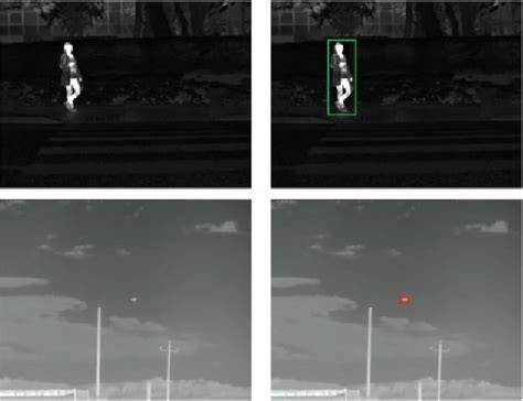 Figure 1 From An Uncertainty Quantization Based Method For Anti Uav