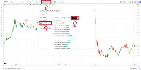 Auto Chart Patterns สุดยอดเครื่องที่ Trader ตามหา‼ Tfex For Future