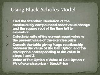 Option Pricing Model PPTX Business Accounting Finance Business