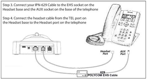 Polycom Ehs Guide Ipn Headsets
