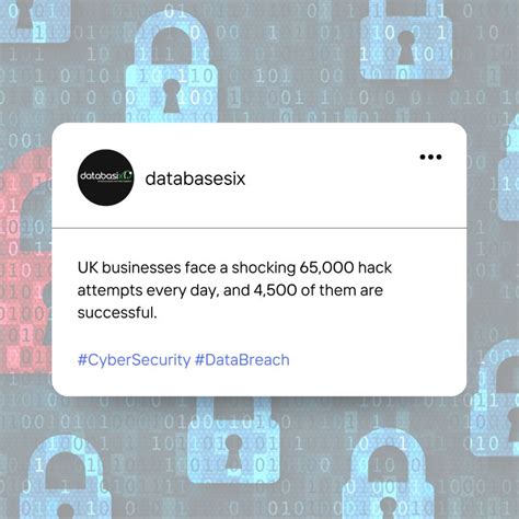 Cybersecurity Databreach Daniel Platt