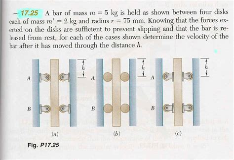 Solved A Bar Of Mass M 5 Kg Is Held As Shown Between Four Disks