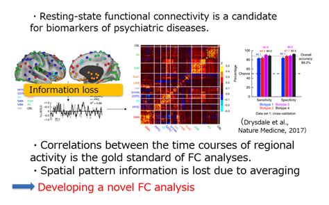Disease Biomarker Team Araya Research