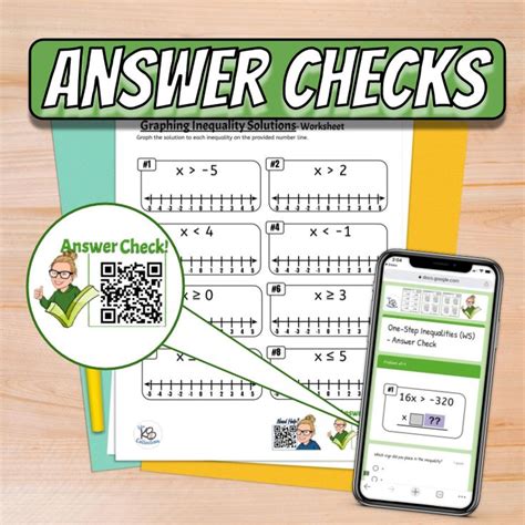 The Importance Of Checking Your Answers