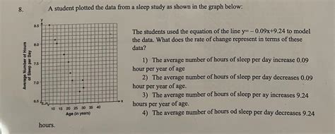 Solved Solve And Show Work Chegg Com