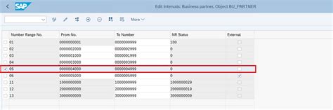 Number Ranges For Grouping Addz And Account Group Add2 Are Different