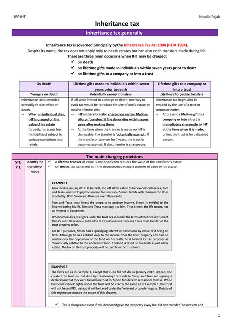 IPP IHT Notes Exam Ready Studocu