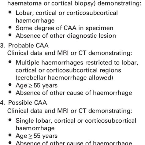 The Microbleed Anatomical Rating Scale Showing Lobar Deep And